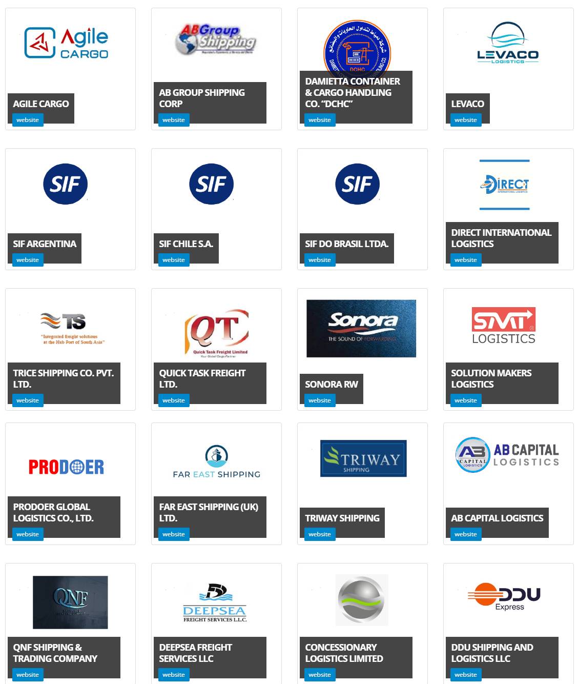 Global Freight Forwarder Directory Newsletter